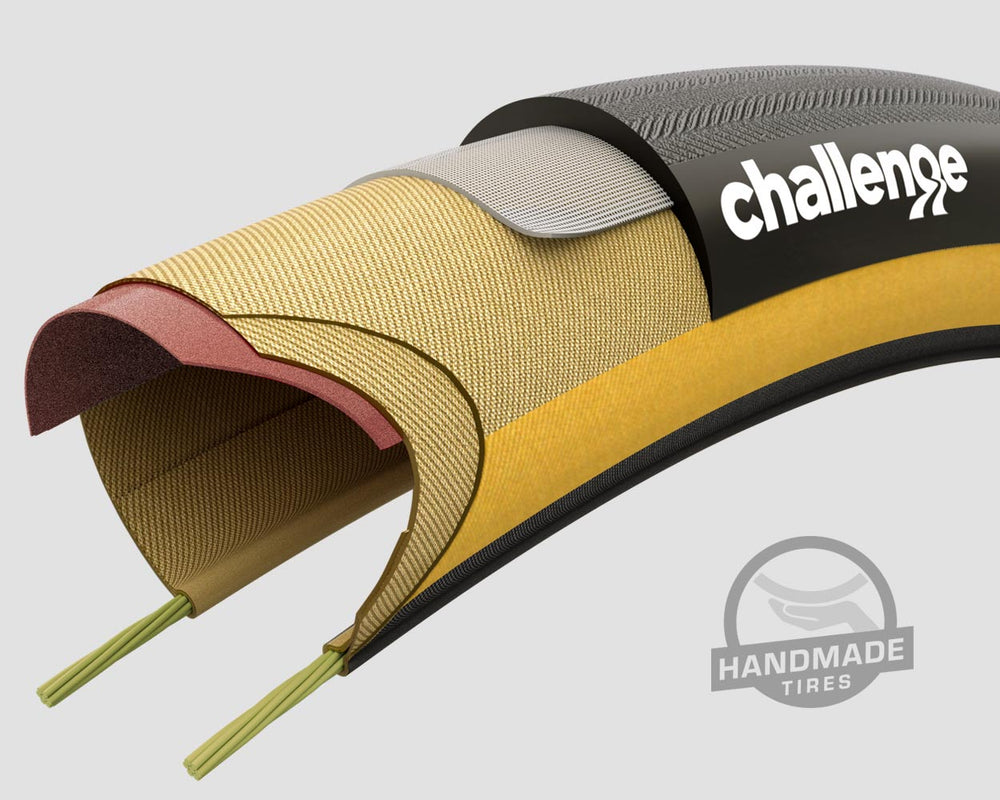 Challenge Tires